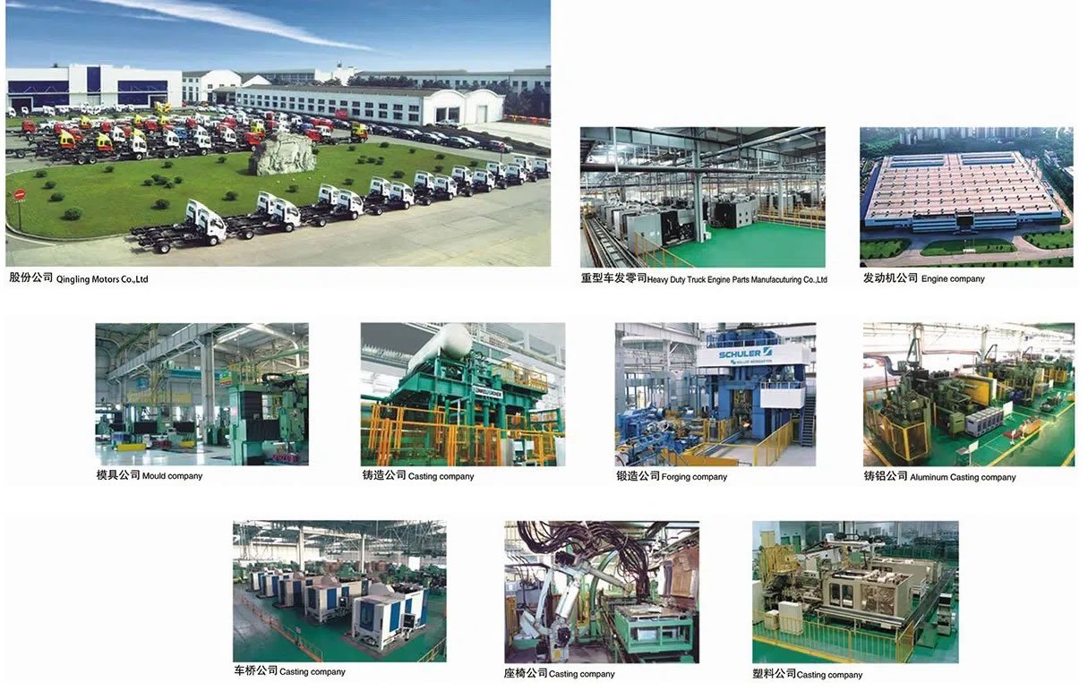 La Empresa – QINGLING ECUADOR